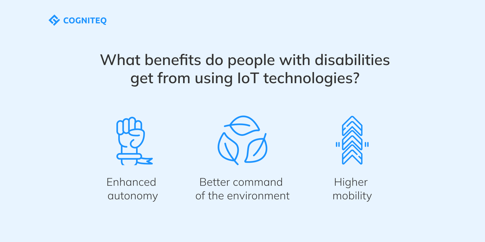 How IoT Is Helping People with Disabilities | Cogniteq